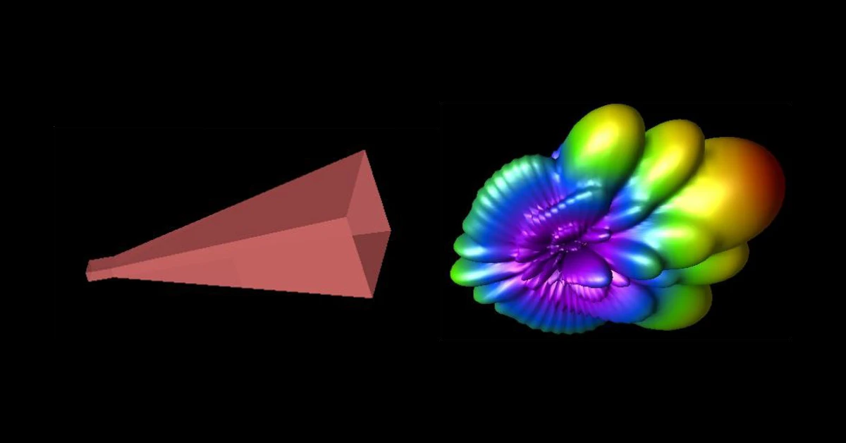 A Conformal 2D FDFD Eigen Mode Method for Wave Port Excitation and S ...