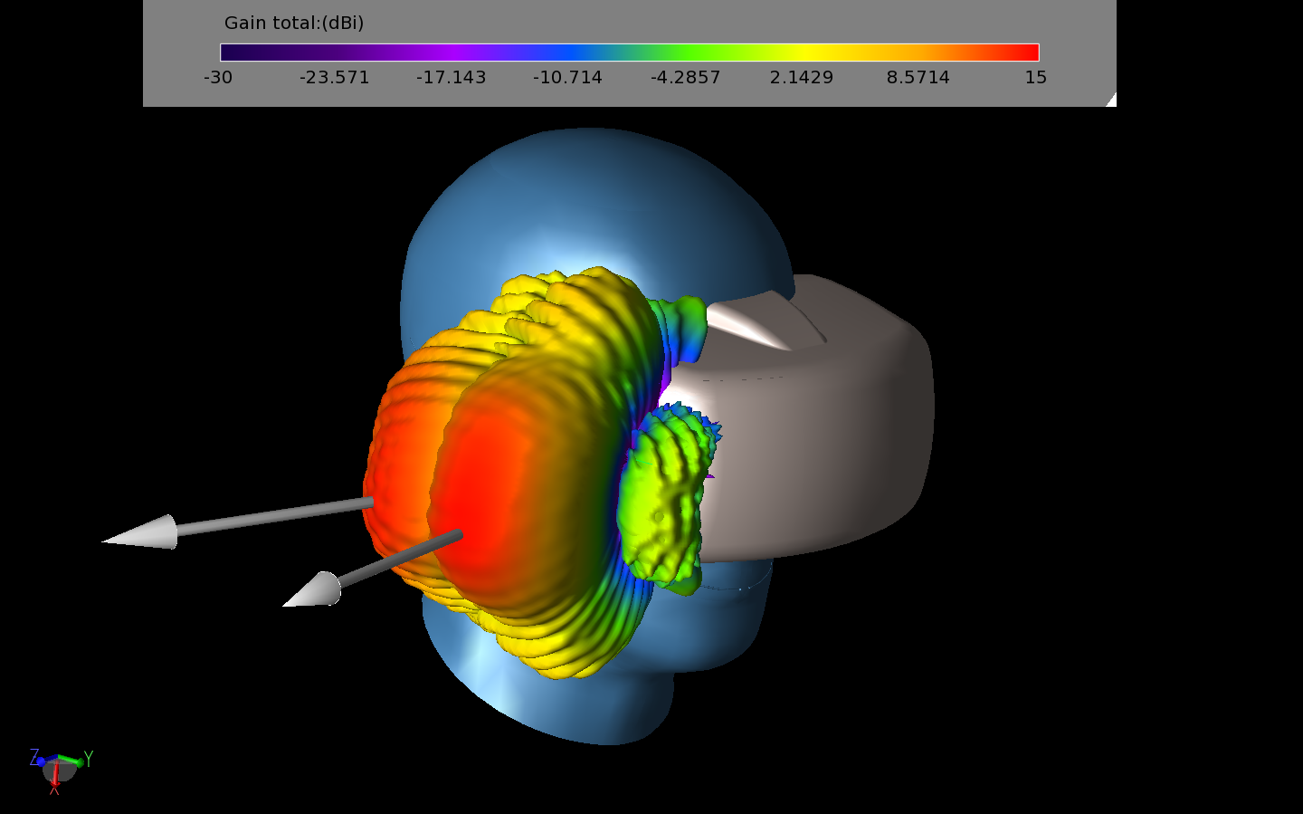 5G Antenna Array Simulation for mmWave Wireless Virtual Reality Headsets | Remcom