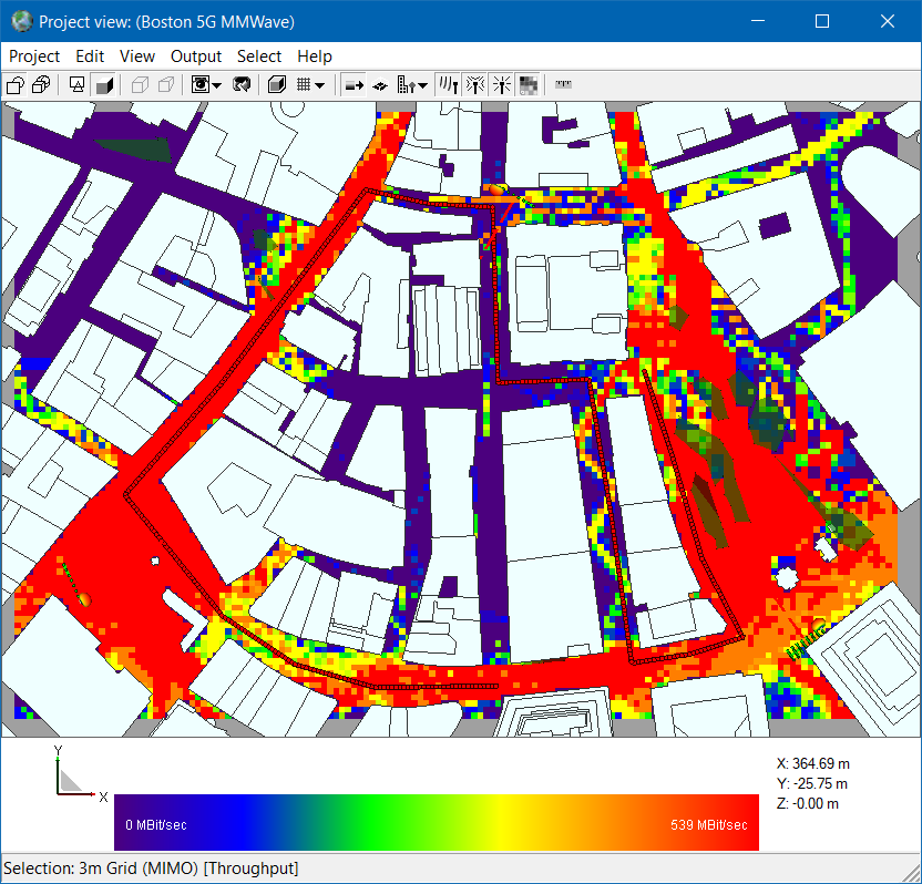 Rendimiento De Un Sistema 5g New Radio Fd Mimo En Un área Urbana Utilizando Beamforming